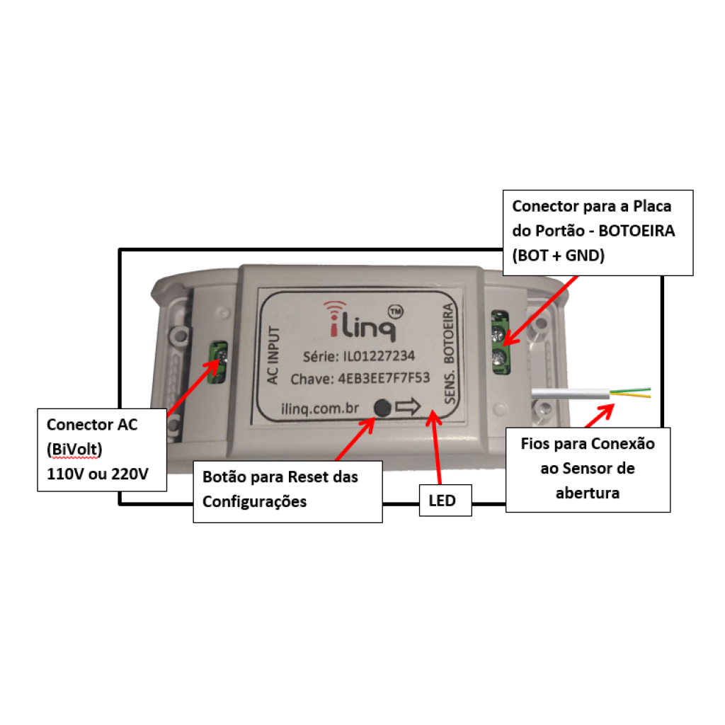 Módulo Avançado de abertura de portão automático WiFi – iLinq Gate G4 ...